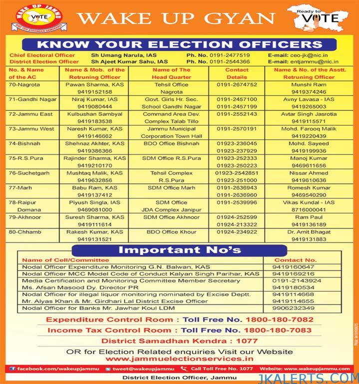 Know your Election officers | Govt Private Jobs updates Jammu, Kashmir ...