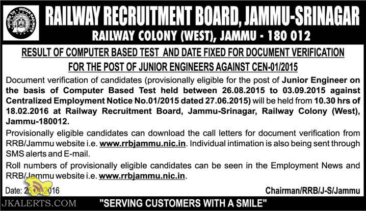 RAILWAY RECRUITMENT BOARD, JAMMU-SRINAGAR RESULT OF COMPUTER BASED TEST ...
