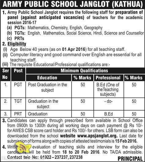 JOBS IN ARMY PUBLIC SCHOOL JANGLOT (KATHUA) | Govt Private Jobs updates ...