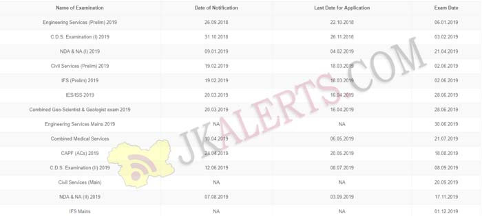 Union Public Service Commission (UPSC) releases exam calendar 2019 ...