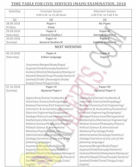 UPSC Mains Exam Time Table 2018 | Govt Private Jobs updates Jammu ...