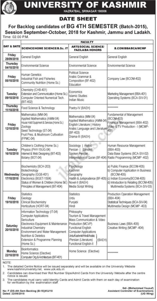 University Of Kashmir Date Sheet Bg 4th Semester Jkalerts Jk Updates