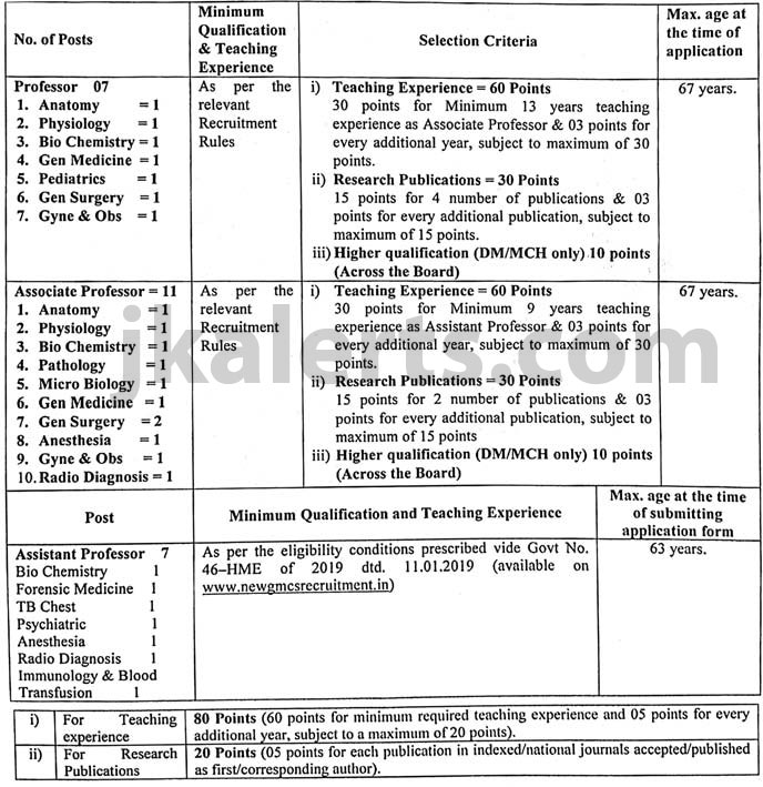 Govt Medical College GMC Rajouri Jobs Recruitment. | JKAlerts JK Updates.