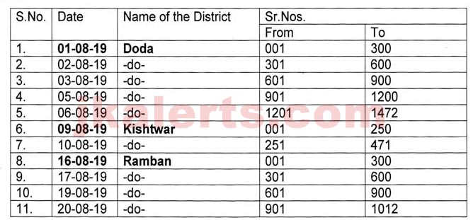 Homeguards/Civil Defence & SDRF J&K SPO's Physical Test. | JKAlerts JK ...