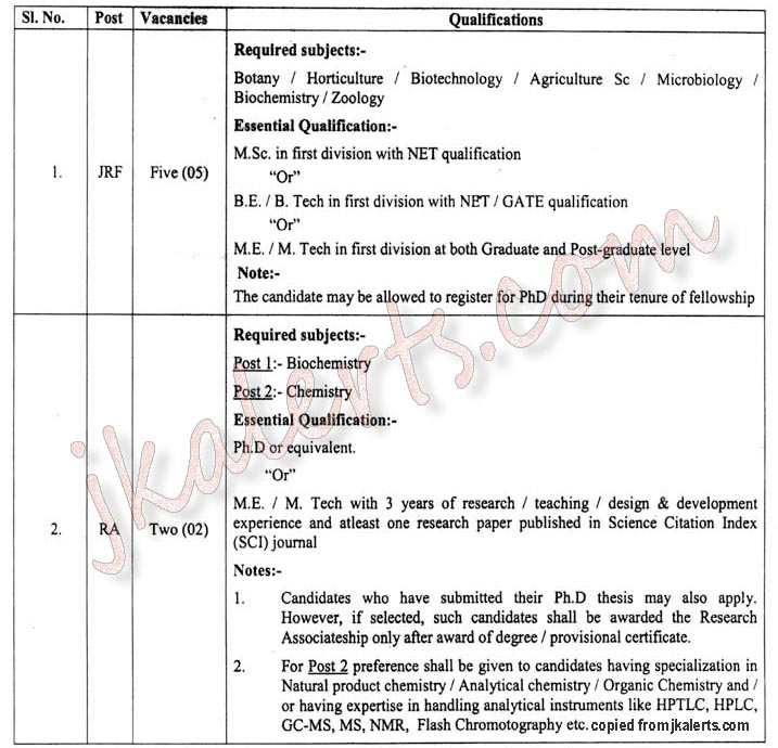 DIHAR DRDO RA, JRF Job Recruitment 2019. | JKAlerts JK Updates.
