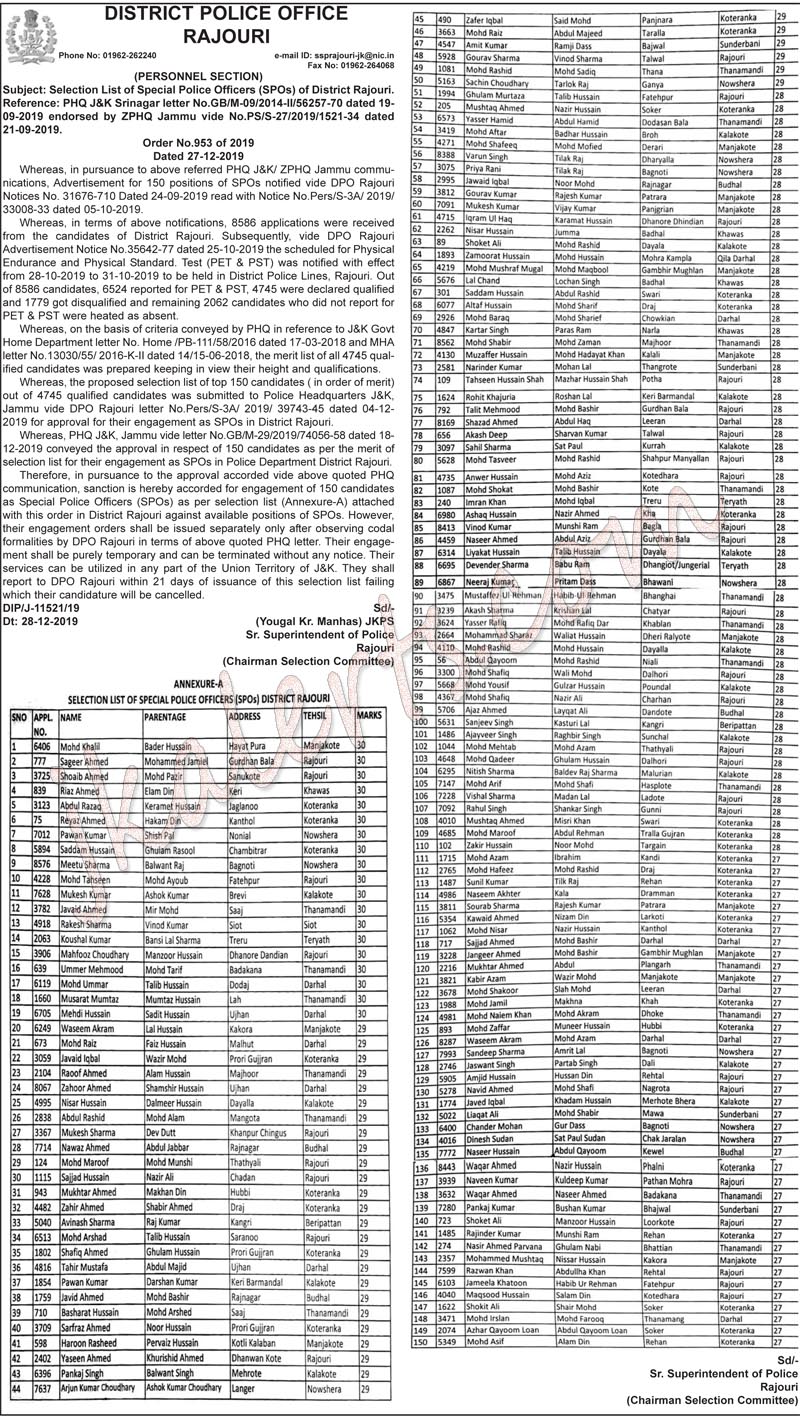 J&K Police Selection List of Special Police Officers (SPOs). | Govt ...