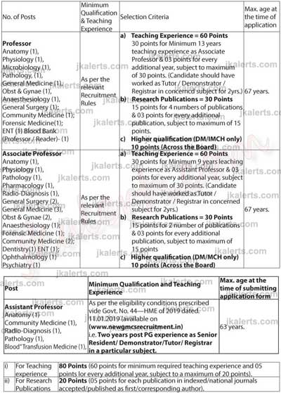 GMC Doda Recruitment 2020 New Government Medical College J&K. | Govt ...