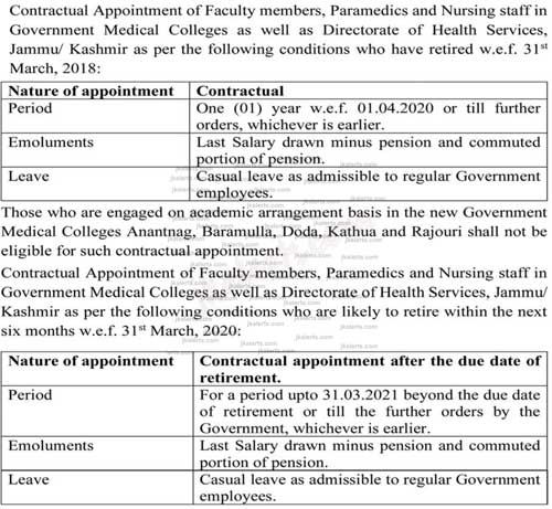 J&K Health & Medical Education Department jobs recruitment 2020. | Govt ...