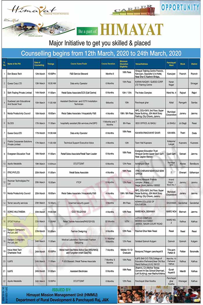 Himayat Counselling Schedule from 12 March to 24 March | Govt Private ...
