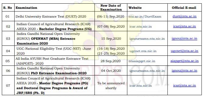NTA Exams dates for the various exams. | Govt Private Jobs updates ...