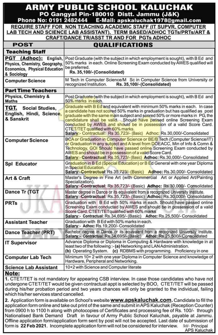 APS Kaluchak Jobs Recruitment 2021. | Govt Private Jobs updates Jammu ...