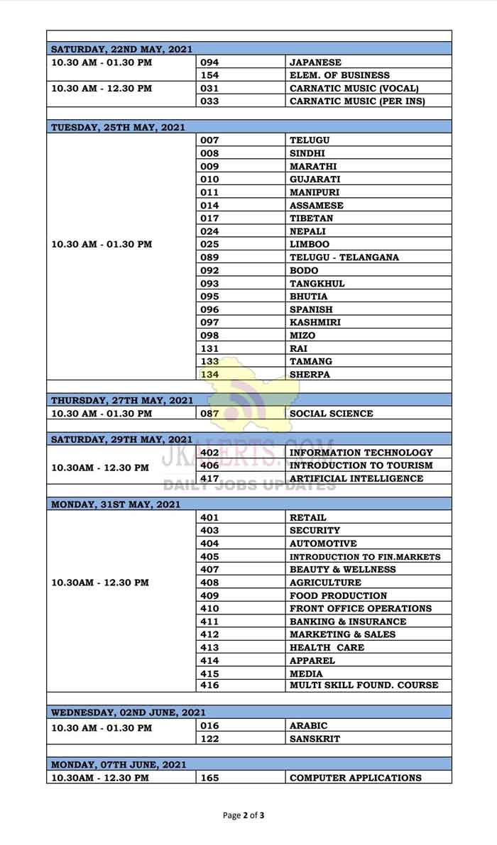 CBSE Class 10th 12th Date Sheet 2021 JKAlerts JK Updates 