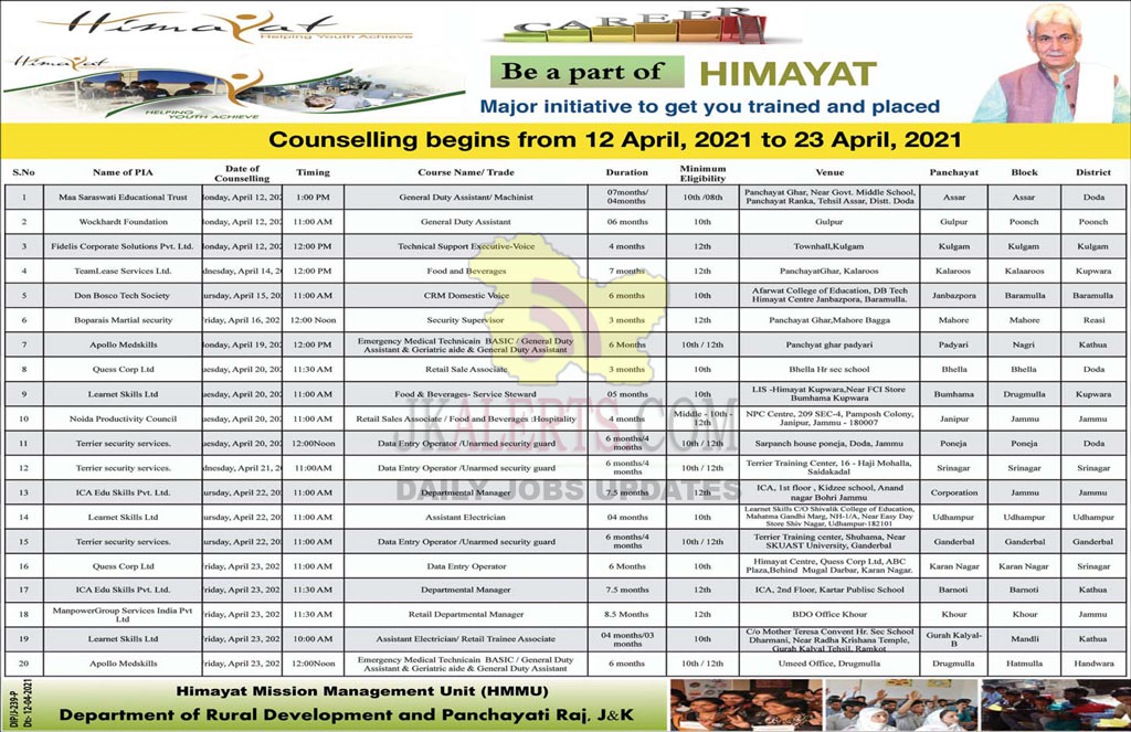 Himayat Counselling begins in J&K. | Govt Private Jobs updates Jammu ...