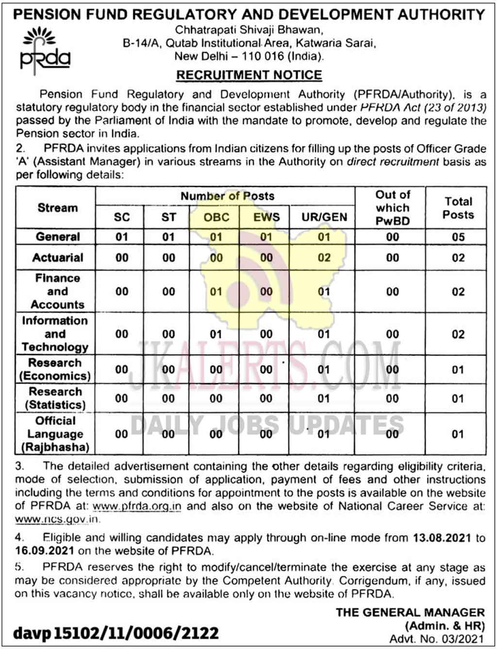 PFRDA Jobs recruitment 2021. | Govt Private Jobs updates Jammu, Kashmir ...