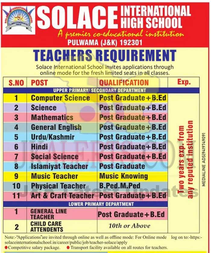 Solace International School Pulwama Jobs. | JKAlerts