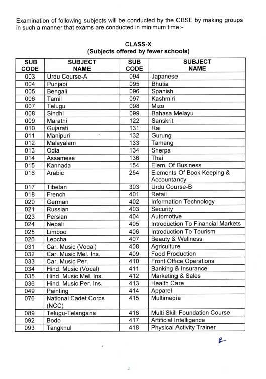 CBSE Class 10th and 12th exams update. | JKAlerts JK Updates