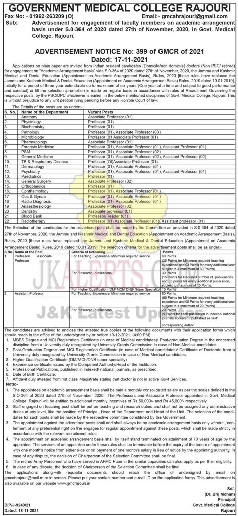 GMC Rajouri faculty jobs recruitment 2021. | JKAlerts