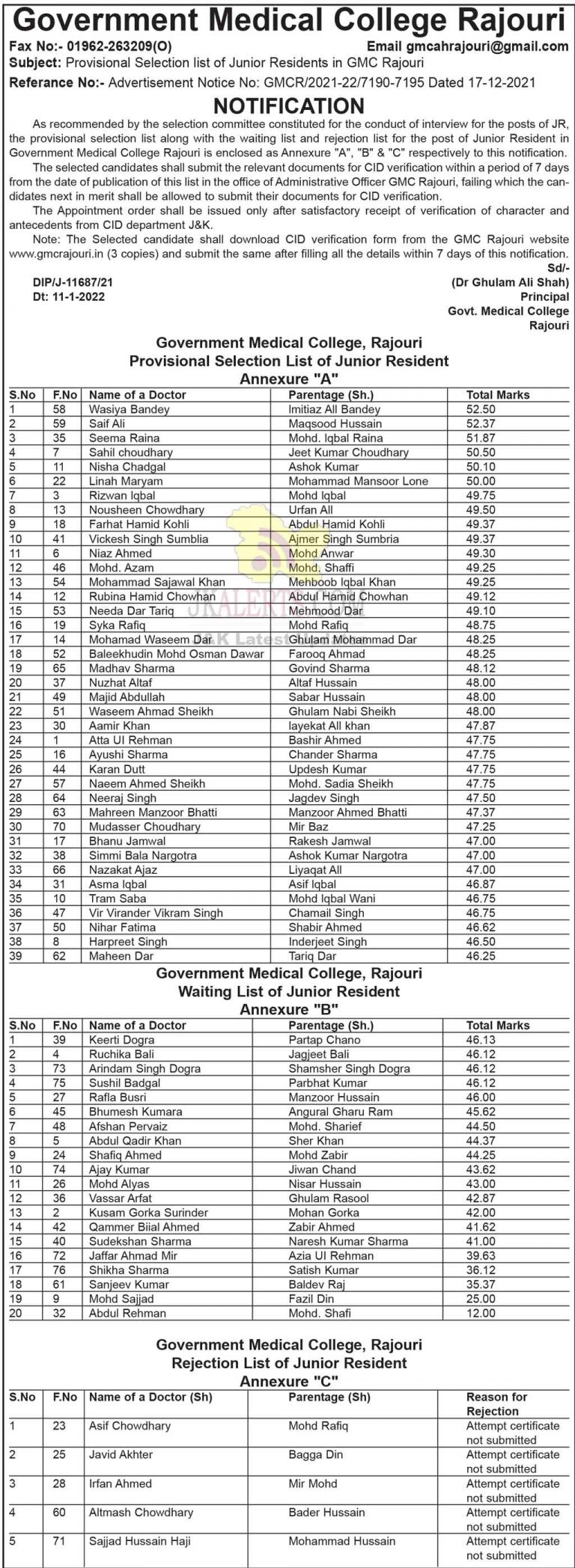 GMC Rajouri Provisional Selection list of Junior Residents.