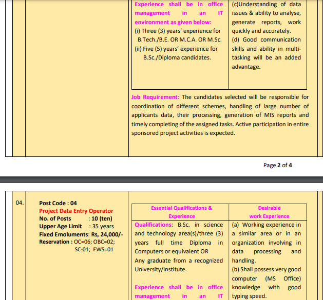 Jobs in ARCI Office Staff Required | Govt Private Jobs updates Jammu ...
