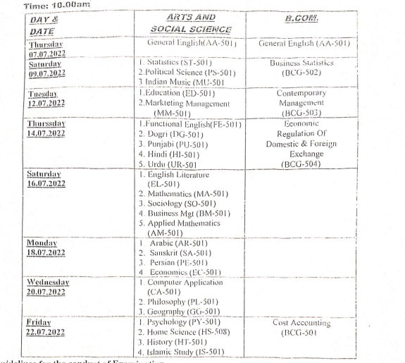 University of Jammu Datasheet for Special Examination DDE
