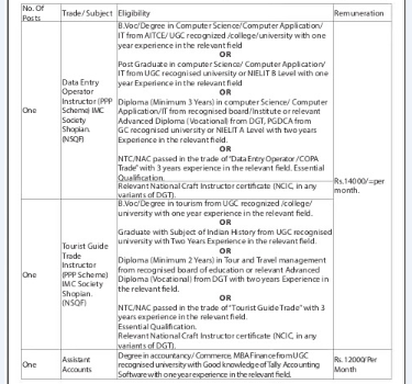ITI Shopian Jobs recruitment 2022 | Govt Private Jobs updates Jammu ...