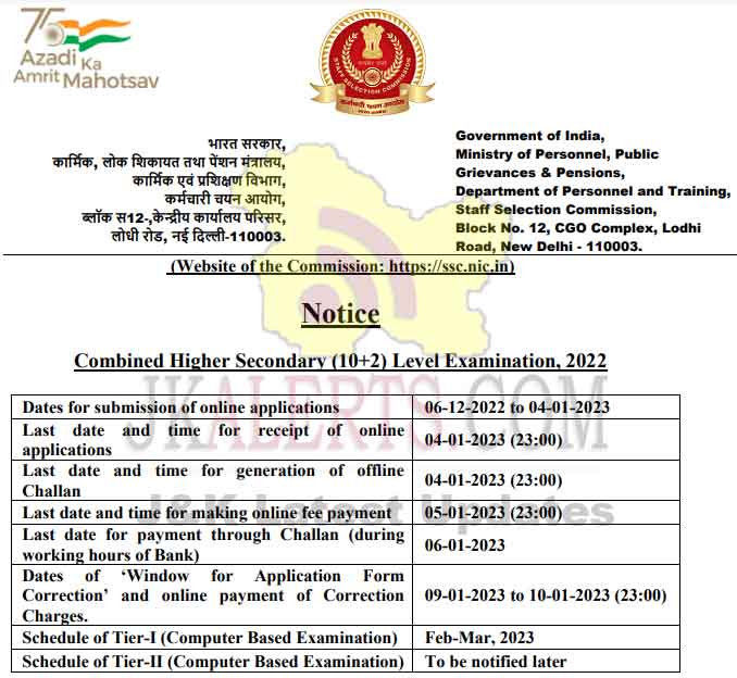 SSC CHSL Examination 2022 4500 vacancies. | JKAlerts
