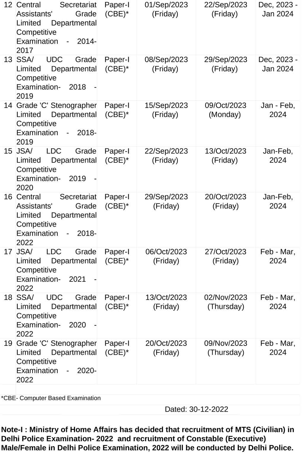 Iltexas 2023 Calendar 2023 Calendar
