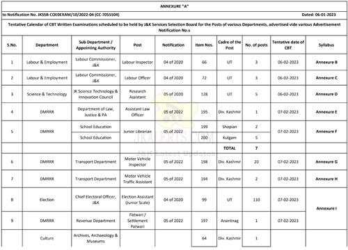 JKSSB Examination Calendar 2023 CBT exam schedule. JKALERTS