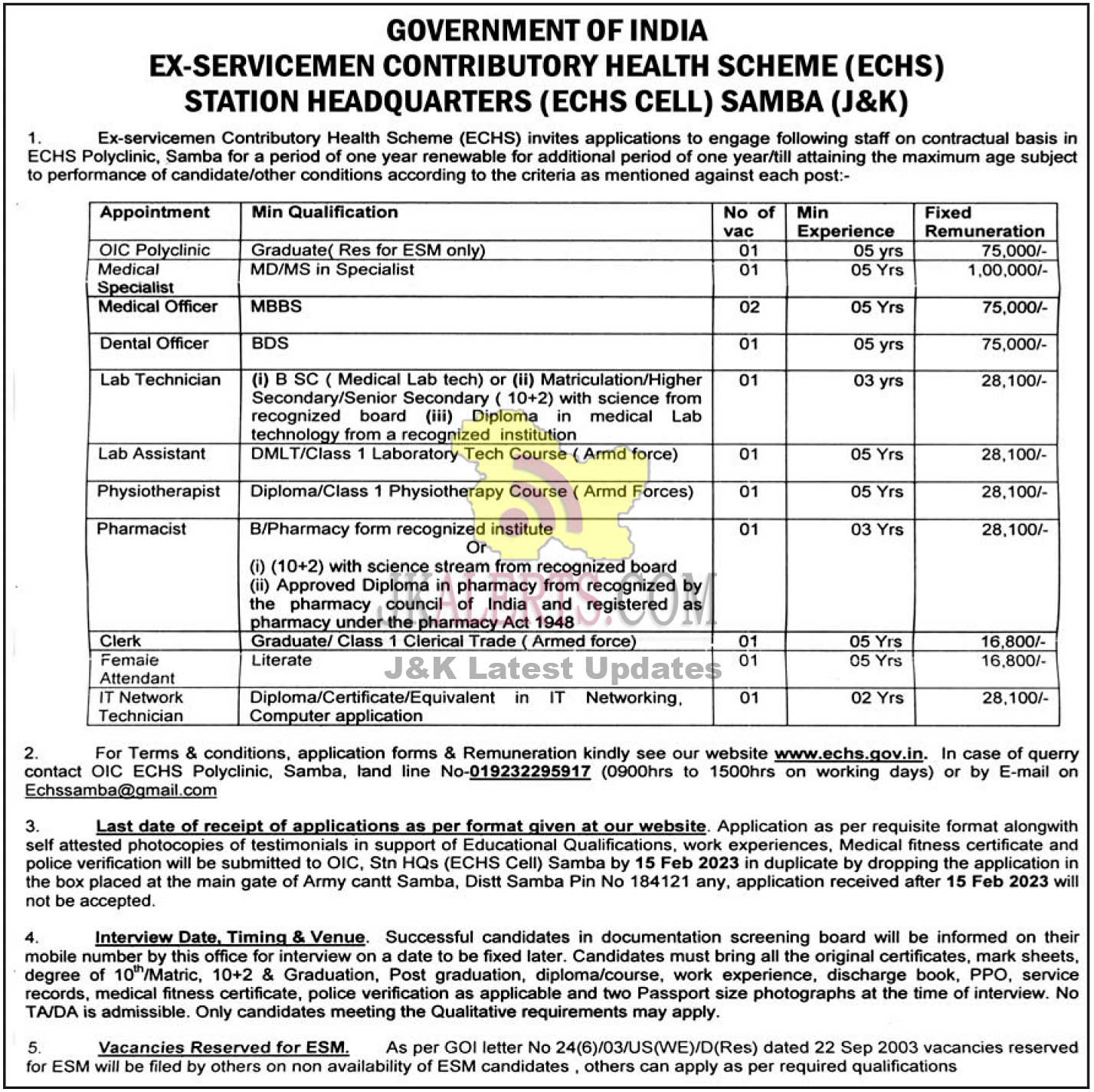ECHS Samba Jobs 2023. | Govt Private Jobs updates Jammu, Kashmir, JKSSB ...
