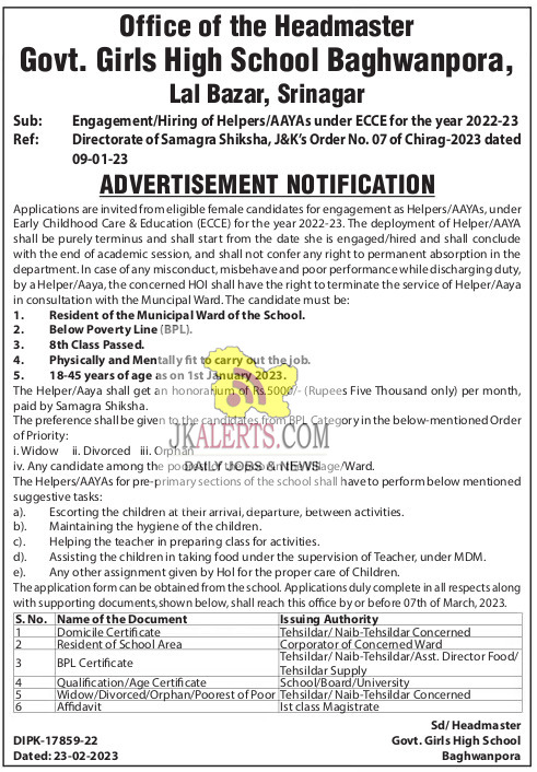 Govt Girls High School Baghwanpora Jobs 2023 | JKAlerts