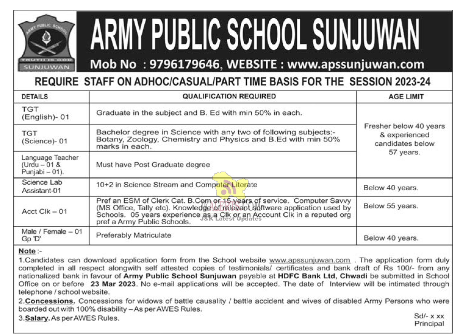 Army Public School APS Sunjuwan Jobs. | Govt Private Jobs updates Jammu ...