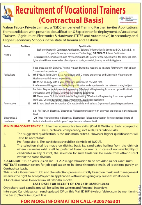 Vocational Trainers Jobs in Valeur Fabtex 144 Posts.
