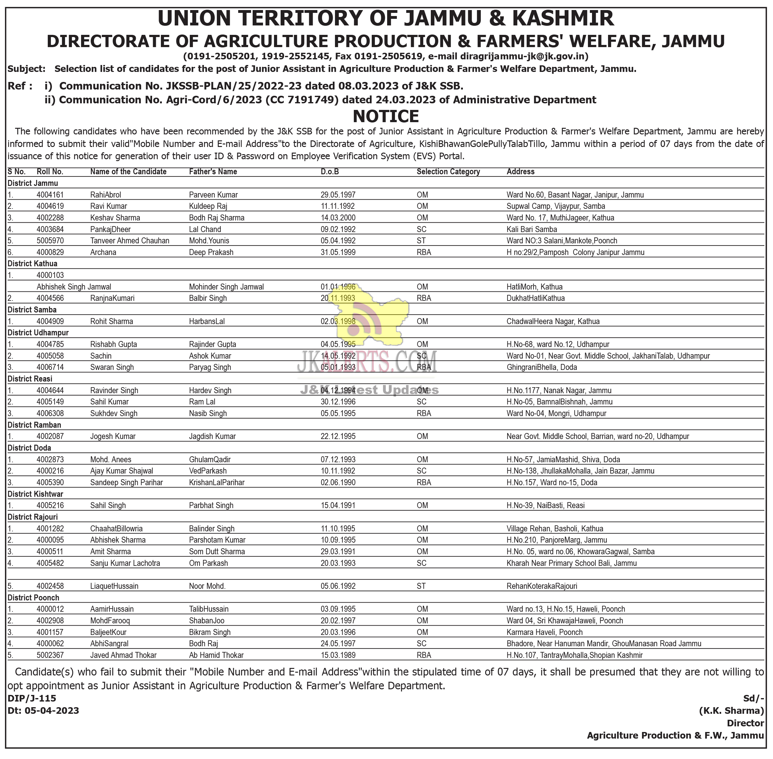 Selection list of Junior Assistant in Agriculture Department