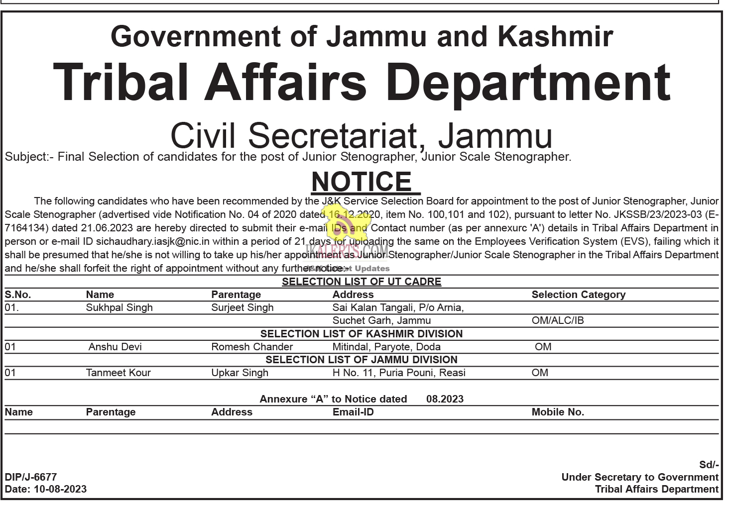 Tribal Affairs Final Selection list | Jkalerts