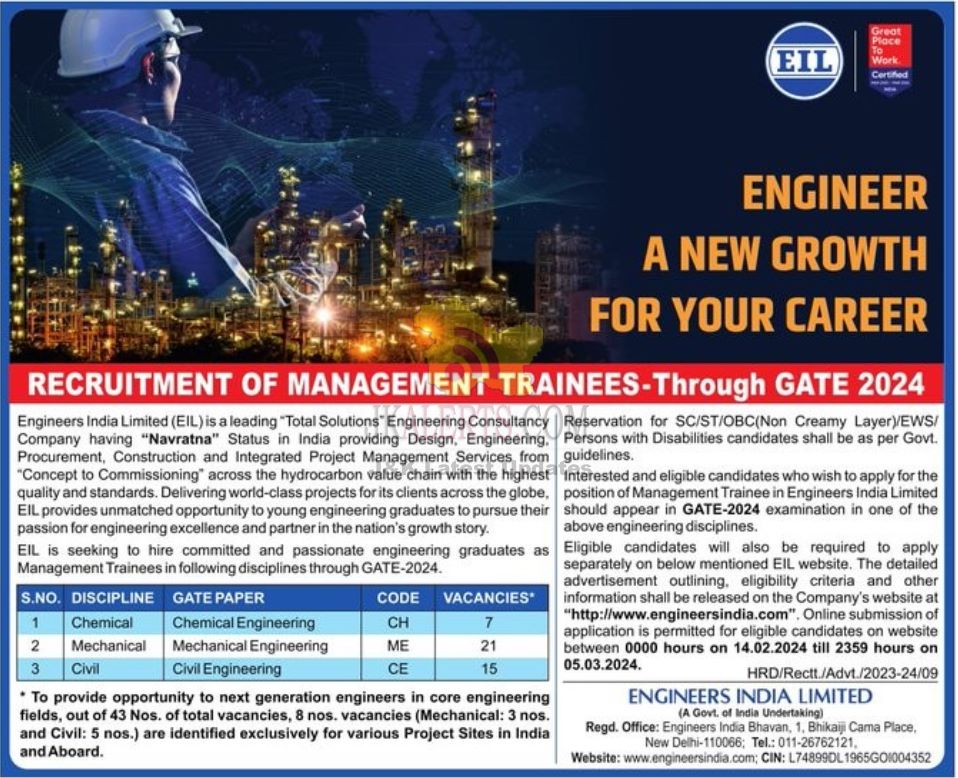 EIL Jobs Recruitment 2024. | Govt Private Jobs updates Jammu, Kashmir ...