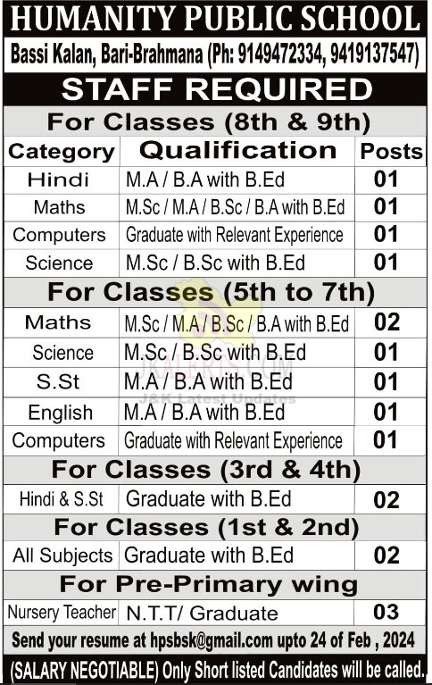Teachers Jobs in Humanity public school.