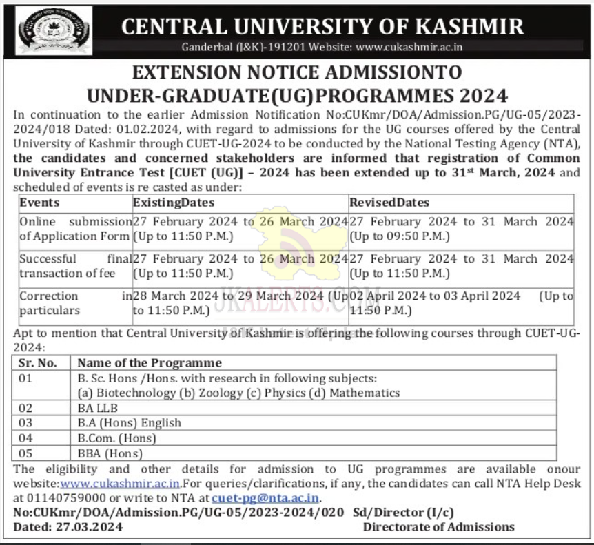 Central University of Kashmir Admission 2024 UG Programmes.
