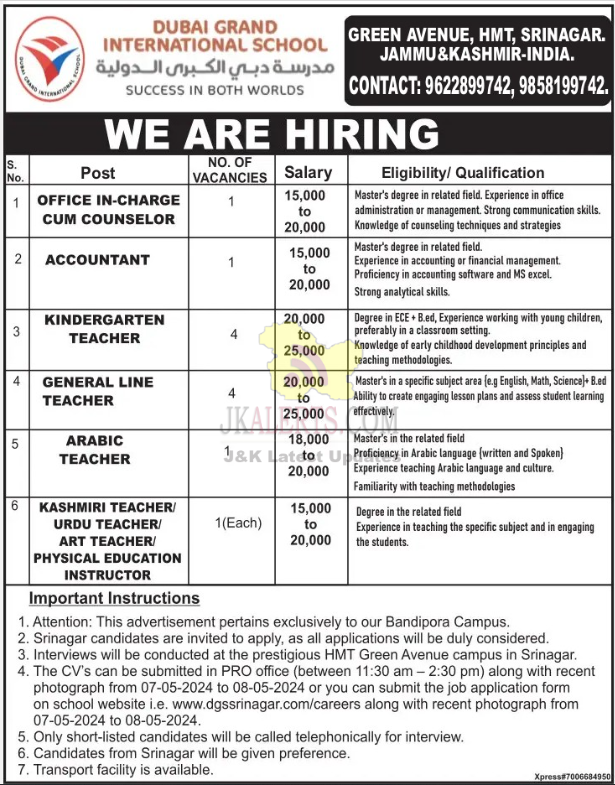 Various Jobs in Dubai Grand International School.