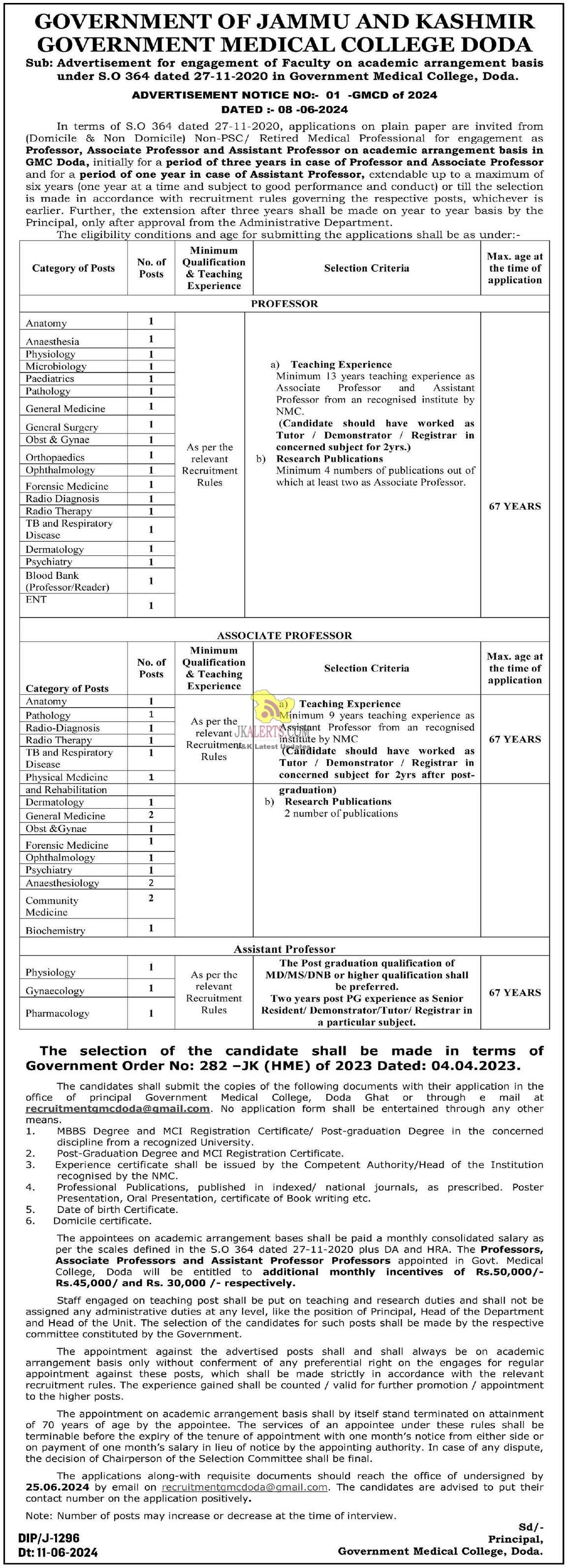 GMC Doda Fresh Recruitment 2024 Apply Now