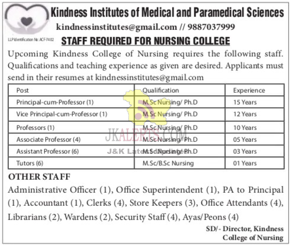 Jobs in Kindness Institutes of Medical and Paramedical