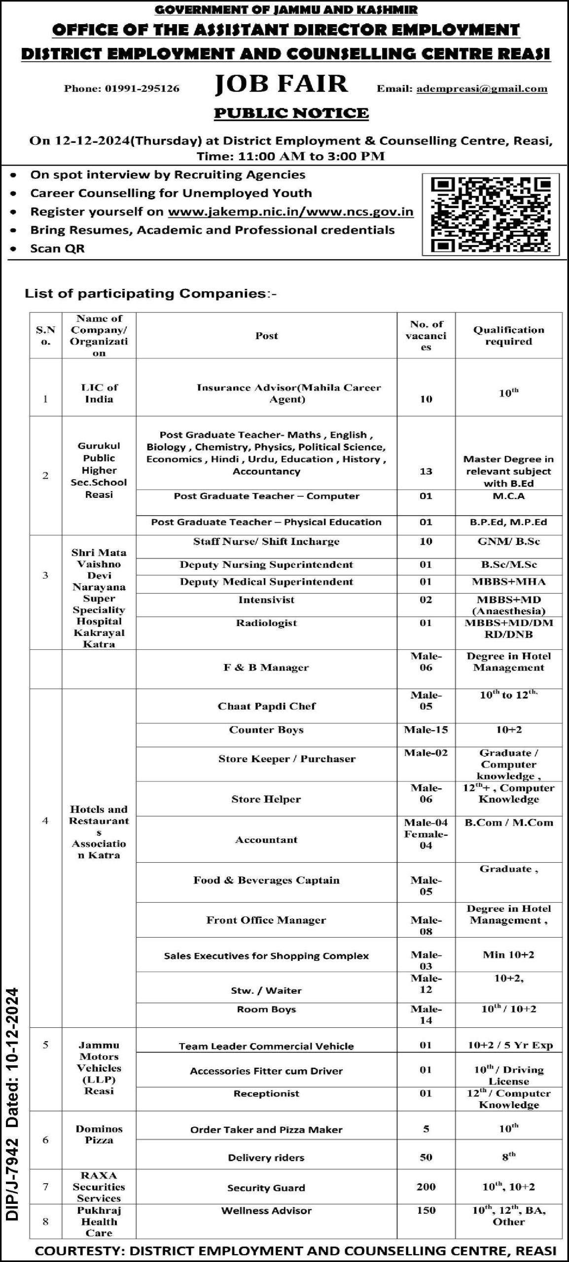 Mega Job Fair by JK Department of Employment. | JKAlerts J