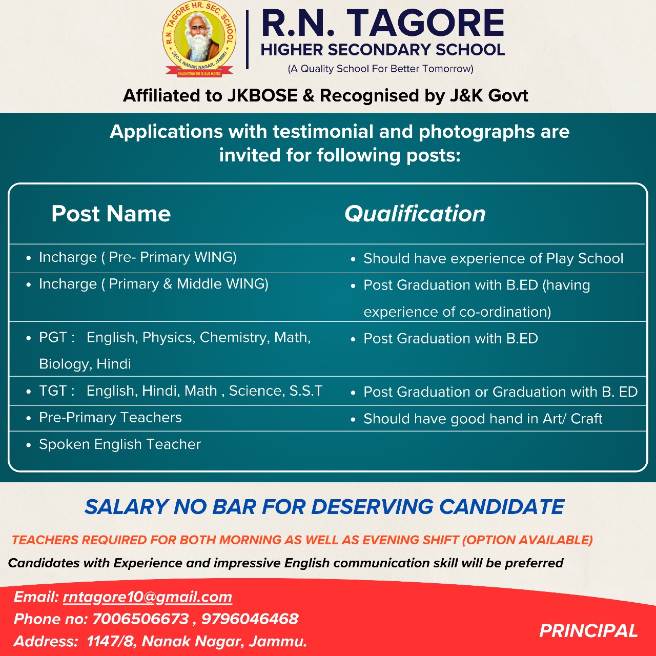 R.N. Tagore School Jammu jobs. | Govt Private Jobs updates Jammu ...