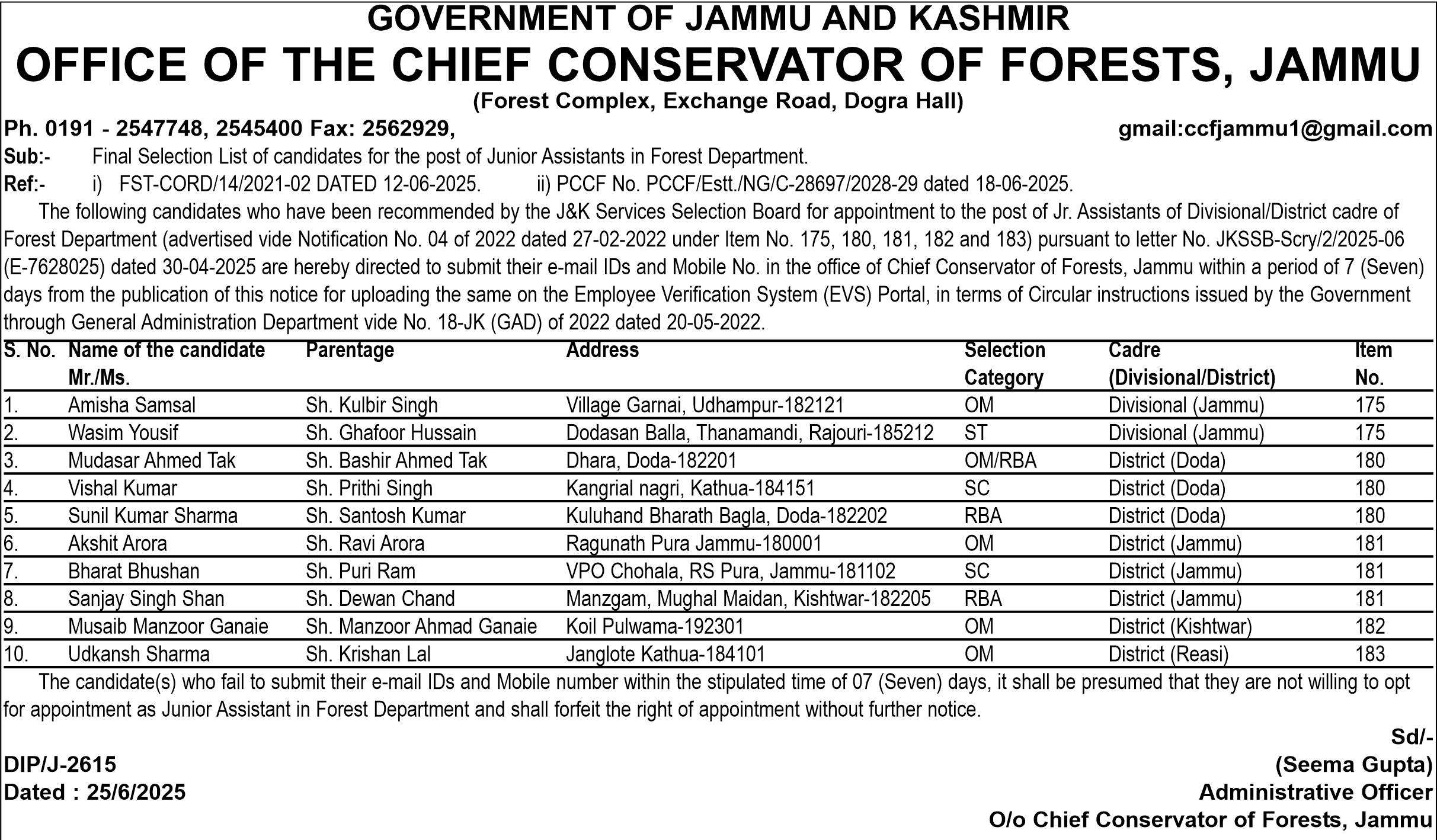 Final Selection List of Junior Assistants in Forest Dept. | Govt ...