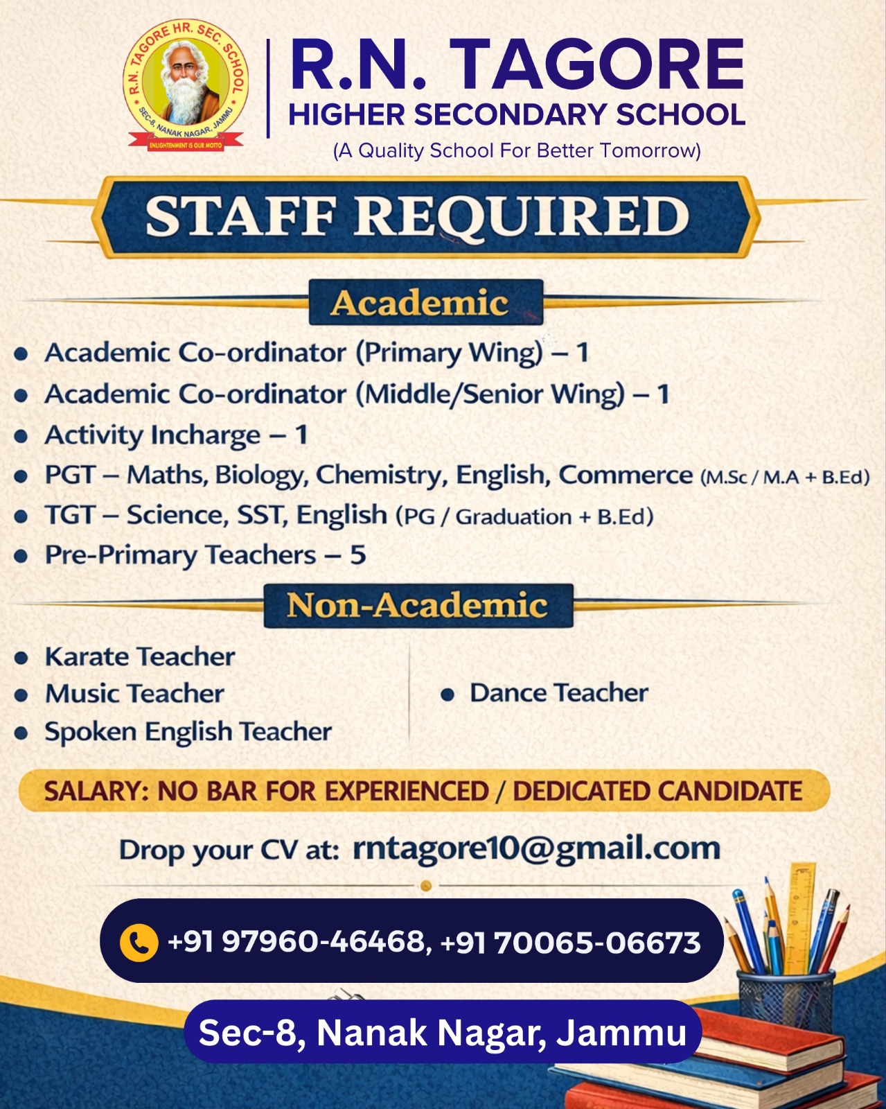R.N. Tagore Higher Secondary School Jobs. jkalerts jkupdates